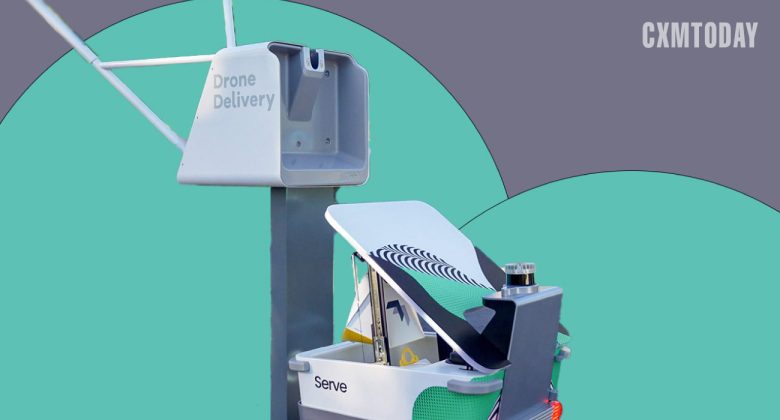 Serve Robotics, Wing Launch Autonomous Food Delivery Pilot